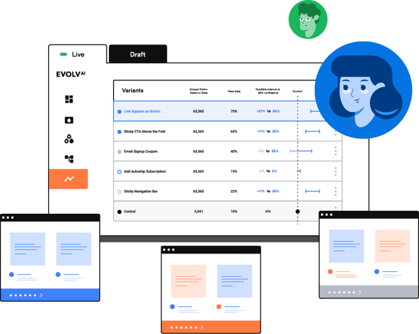 AI-led Experience Optimization | Evolv AI